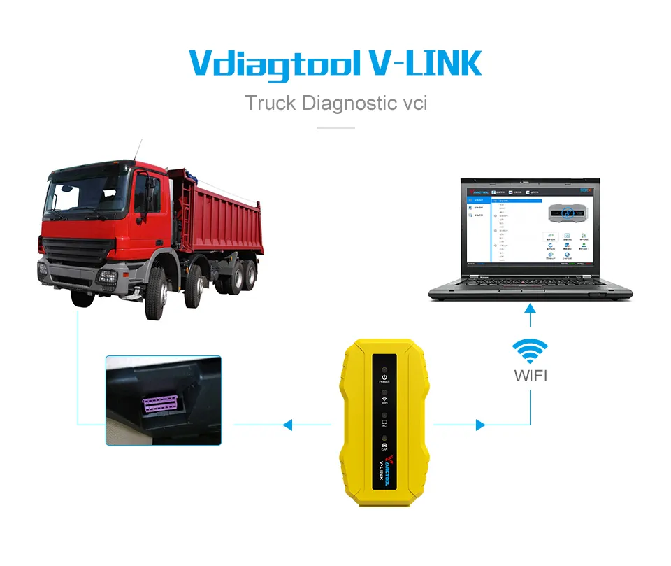 Truck Diagnostic tool Vdiagtool V-link Adapter for cummins Heavy Duty ...